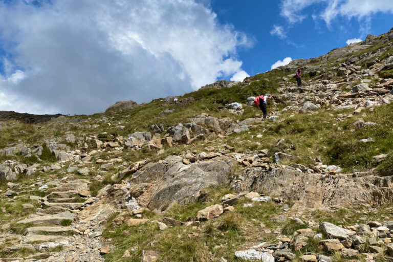 Snowdon Watkin Path with Kids: The Ultimate Picture Guide - Grow ...